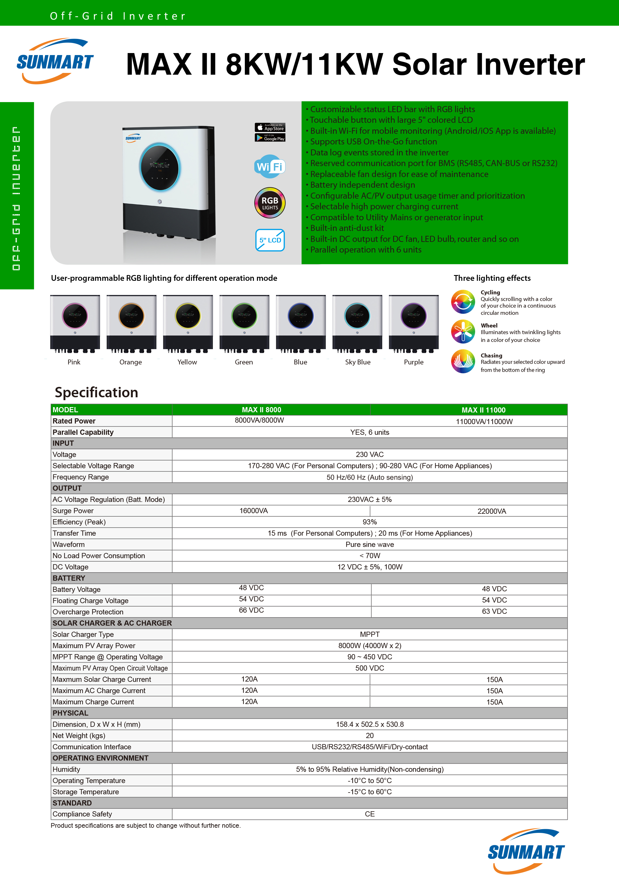 MAX II 8KW & 11KW Solar Inverter - Foshan Sunmart Electronic Co., Ltd.