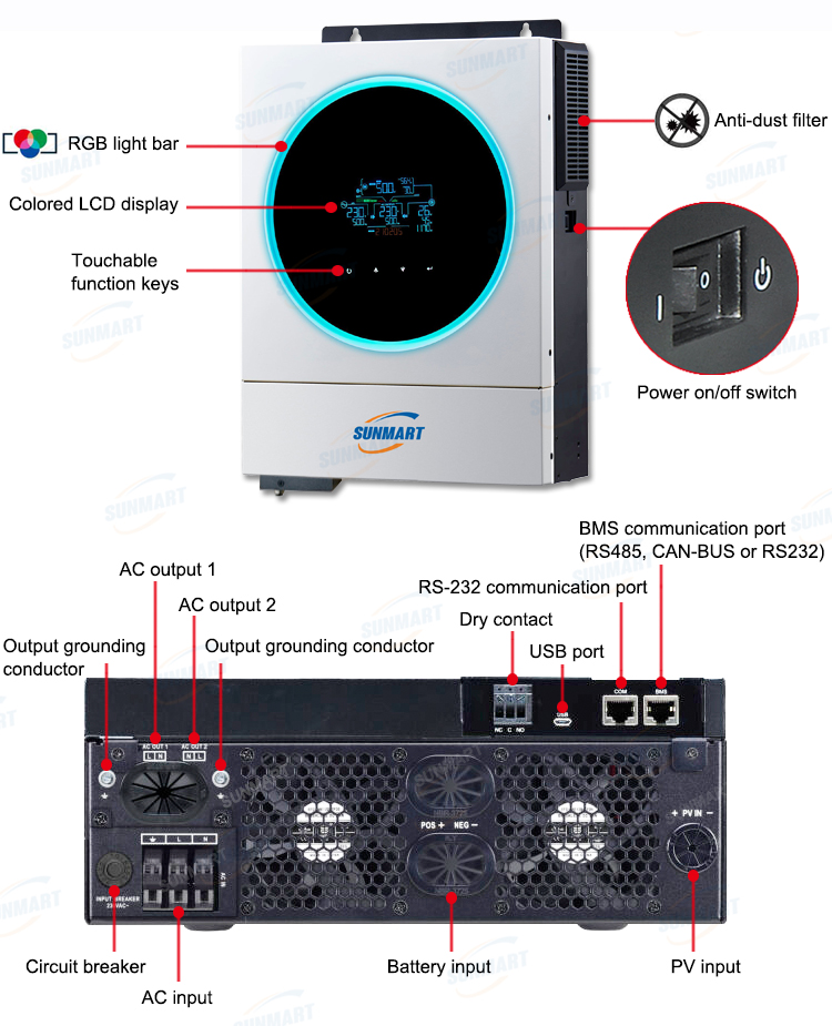 VMIV 4KW & 6KW Solar Hybrid Inverter - Foshan Sunmart Electronic Co., Ltd.